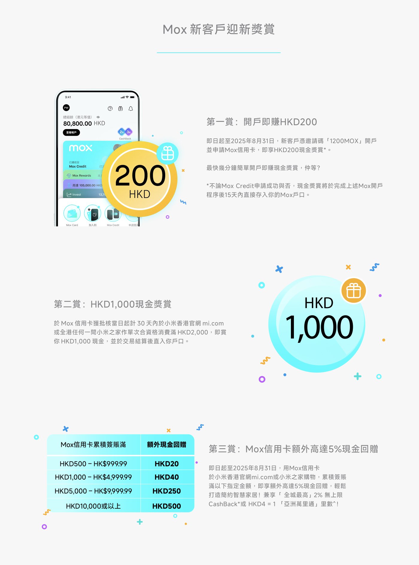 小米 x Mox 補貼 - 小米香港官網