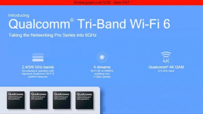 Qualcomm launches new Networking Pro platforms with Wi-Fi 6 support! - Tech - Mi Community - Xiaomi