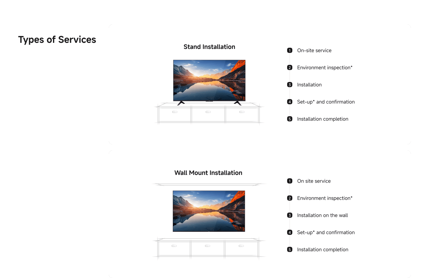 TV Installation Service - Xiaomi Malaysia