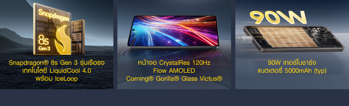 Poco F6 Series